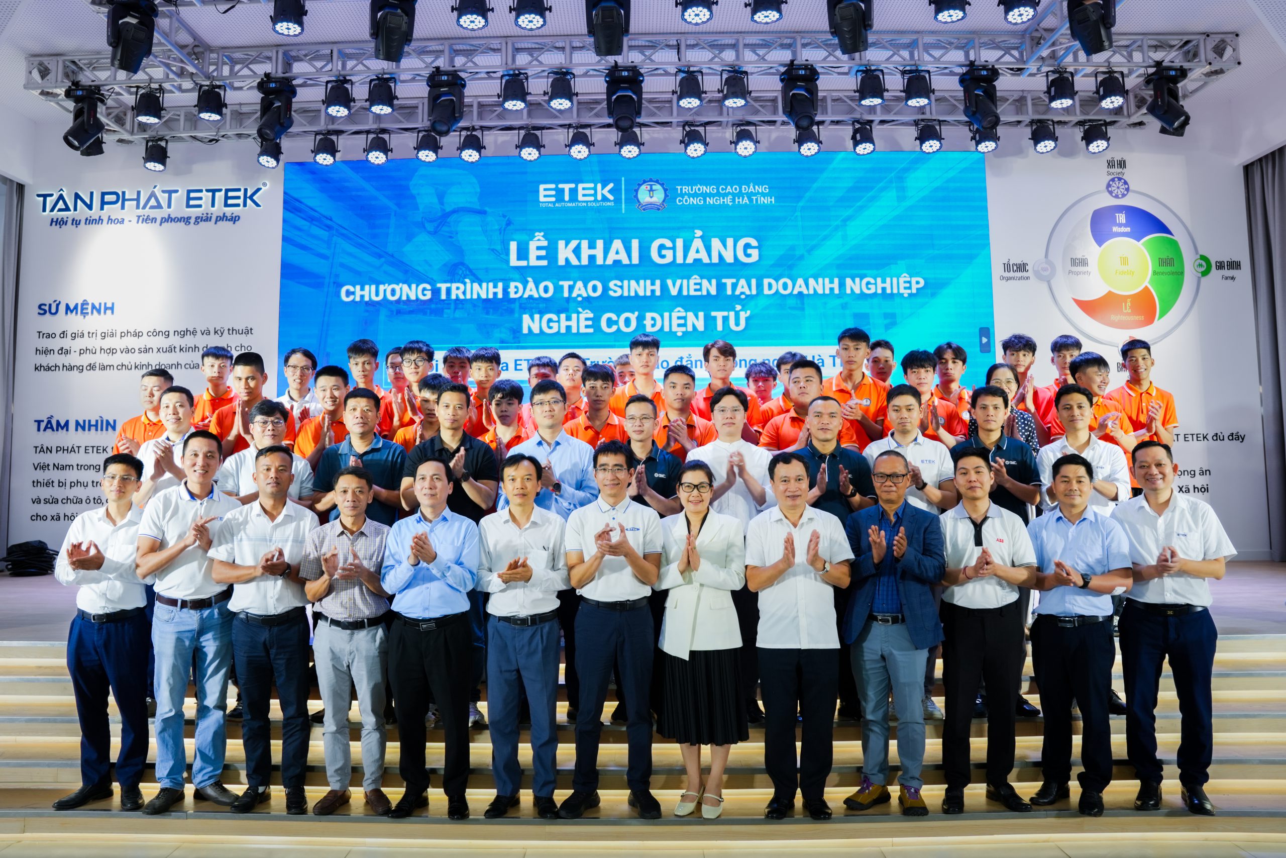 ETEK and Ha Tinh College Empower K29 Students Through Enterprise-Based ...